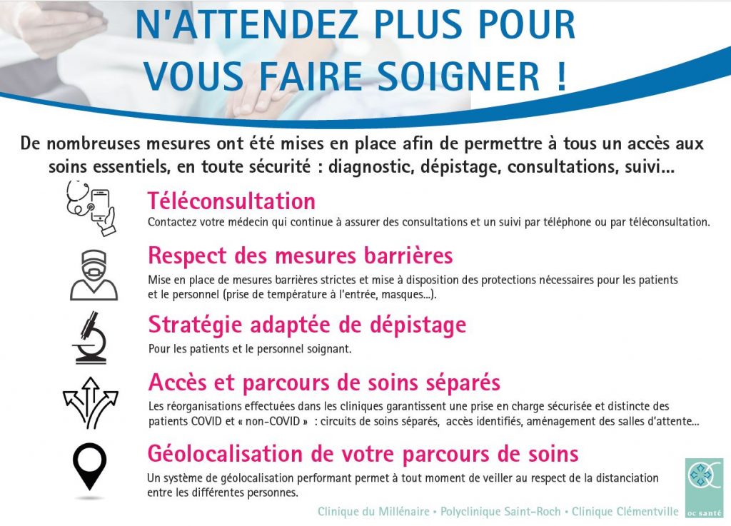 Renoncement aux soins - OC Santé